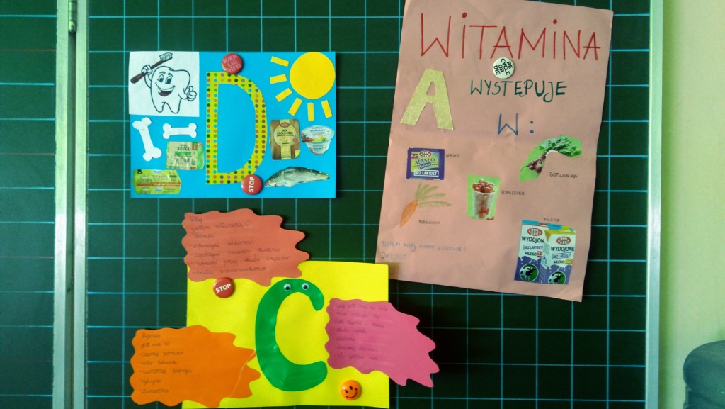 A,B,C,D Witaminowy Tydzień w 1c – Szkoła Podstawowa nr 71 im. Zesłańców ...